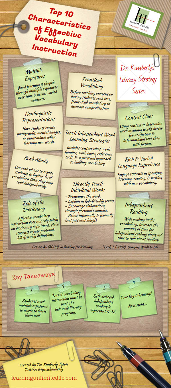 Top 10 Characteristics Of Effective Vocabulary Instruction
