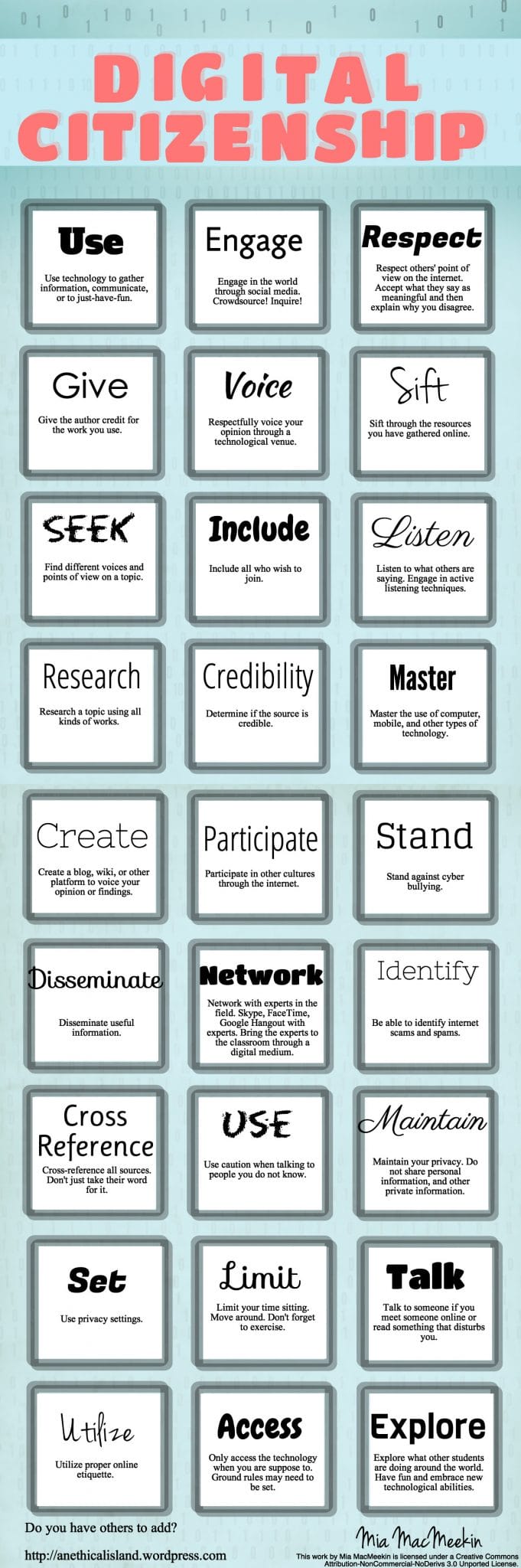 Posters Digital Citizenship Posters Digital Citizenship