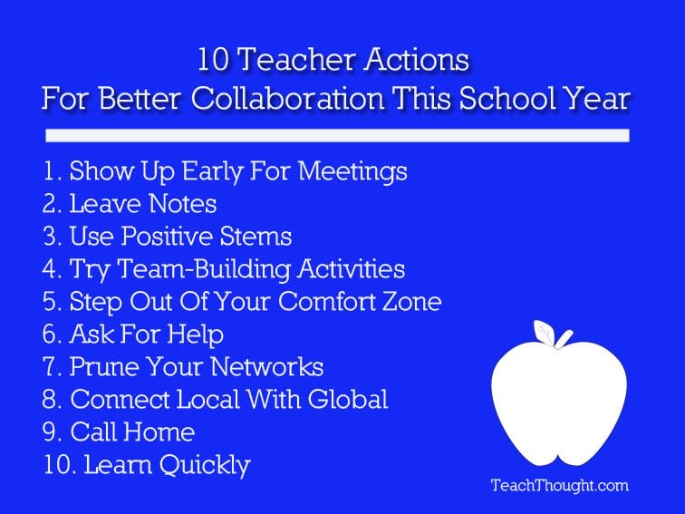 From The Classroom To Your PLN 10 Collaboration Tips For 21st Century