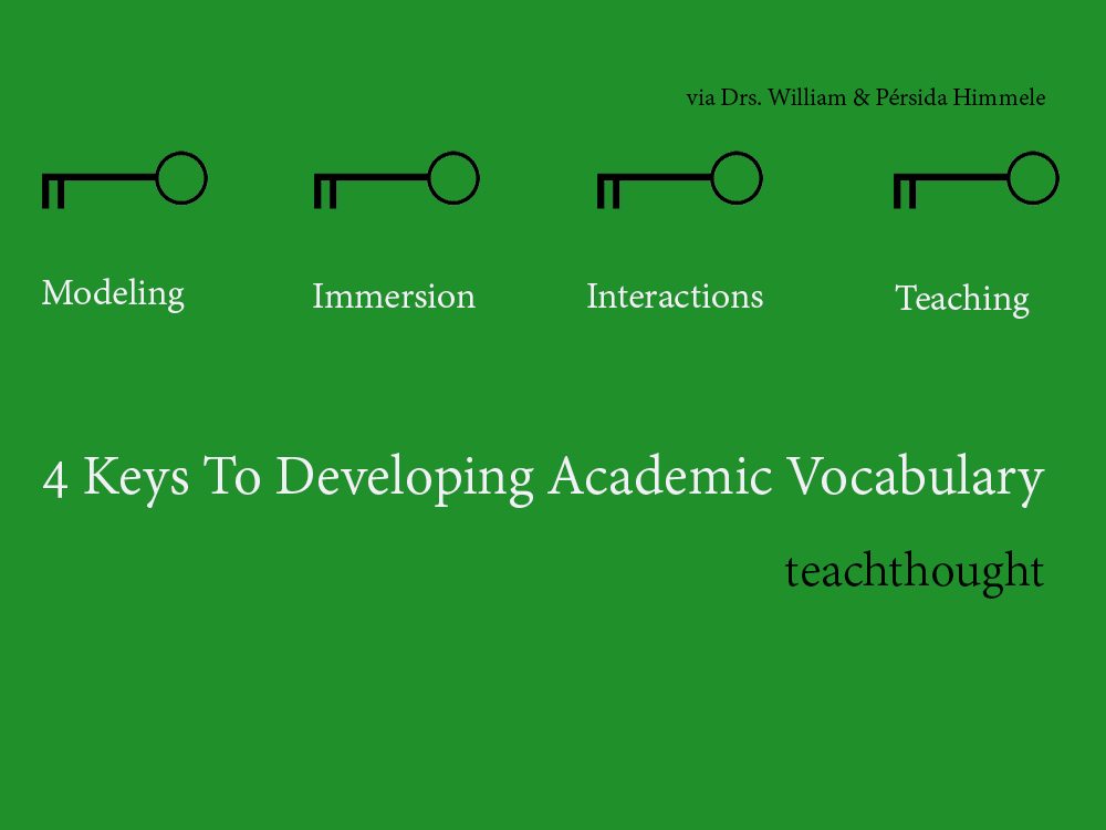 What Are Key Vocabulary Connections at Connie Goodin blog