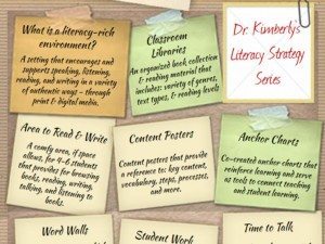 The Elements Of A Literacy-Rich Classroom Environment | TeachThought