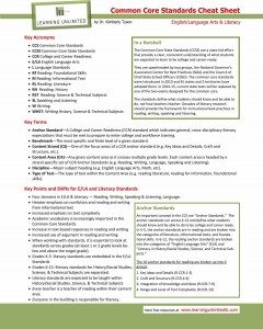 Quick Reference: A Common Core Cheat Sheet | TeachThought
