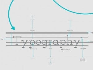 21 Creative Digital Essays You Can Use In Your Classroom | TeachThought