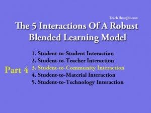 Examining Blended Learning Models: Student To Community Interaction ...