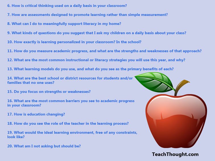 20 Questions Parents Should Ask Teachers 20 Questions Parents Should Ask Teachers