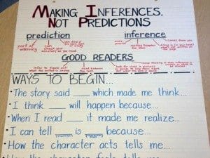 The Difference Between Inference & Prediction | TeachThought