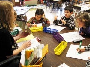 Student-Led Writing: How & Why I Let Students Lead The Writing Process ...