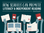 25 Ways Schools Can Promote Literacy And Independent Reading | TeachThought