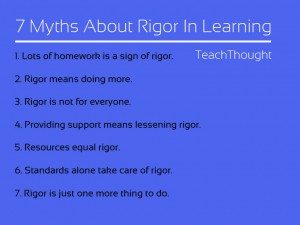 7 Myths About Rigor In The Classroom | TeachThought