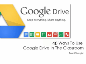 40 Ways To Use Google Drive In The Classroom | TeachThought