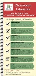 10 Resources For Building A Classroom Library On A Budget | TeachThought