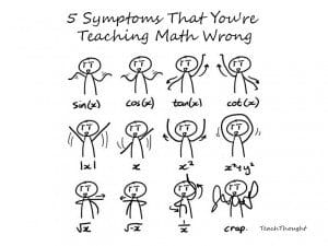 5 Symptoms That You're Teaching Math Wrong | TeachThought