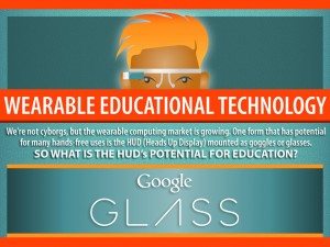 36 Ways To Use Wearable Technology In The Classroom | TeachThought