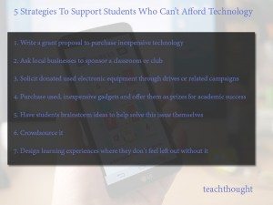 5 Strategies To Support Students Who Can't Afford Technology