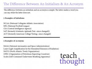 The Difference Between An Initialism And An Acronym | TeachThought