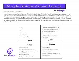 Principles Of Student-Centered Learning