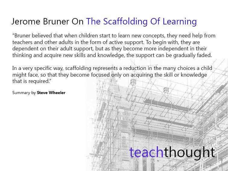 Jerome Bruner On The Scaffolding Of Learning Jerome Bruner On The Scaffolding Of Learning