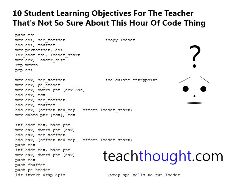 Student Learning Objectives Template - Flyer Template Student Learning Objectives Template - Flyer Template