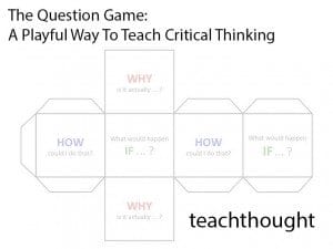 The Question Game: A Playful Way To Teach Critical Thinking | TeachThought