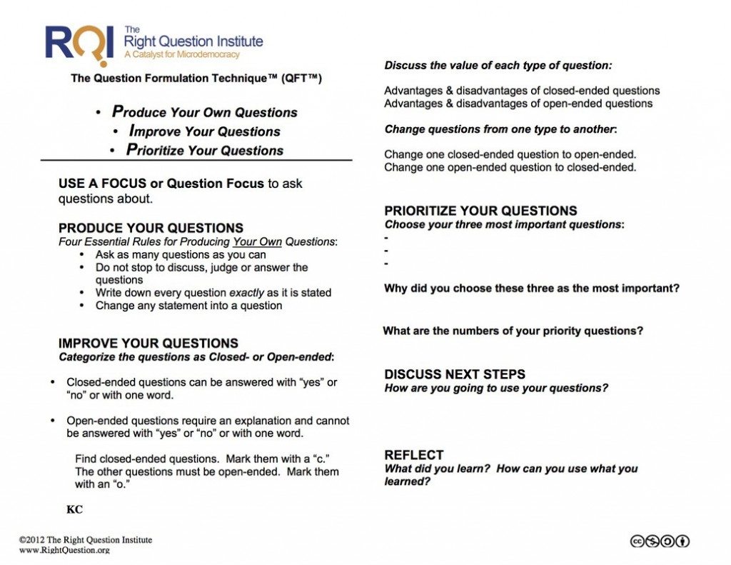 8 Strategies To Help Students Ask Great Questions | TeachThought