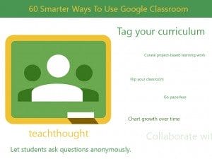 60 Smarter Ways To Use Google Classroom | TeachThought