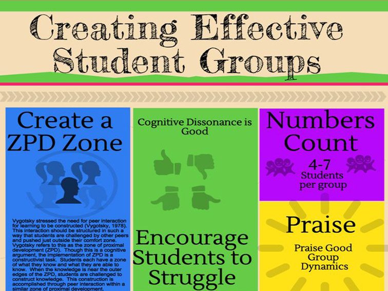 6 Tips For Creating Effective Student Groups 6 Tips For Creating Effective Student Groups