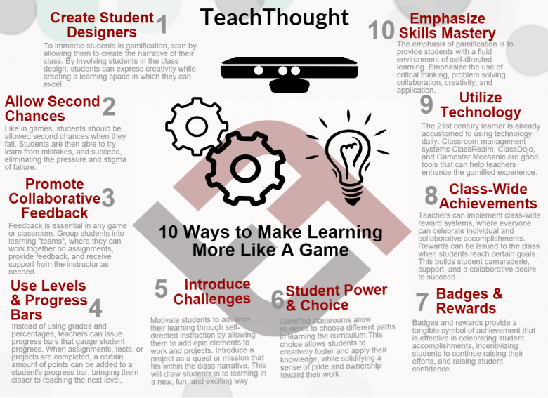 10 Strategies To Make Learning Feel More Like A Game | TeachThought