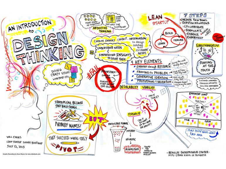 School Walls Talk: Leading Through Space Design