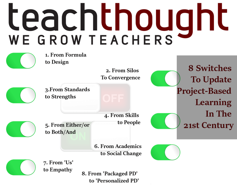 8 Switches To Update Project-Based Learning In The 21st Century ...