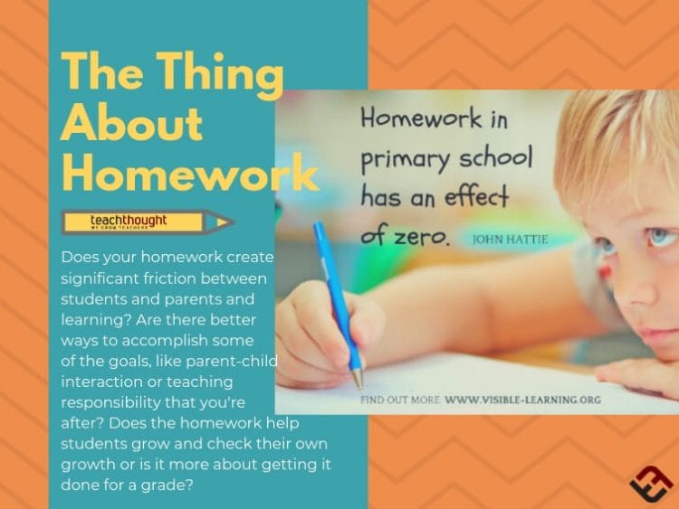 The Thing About Homework | TeachThought