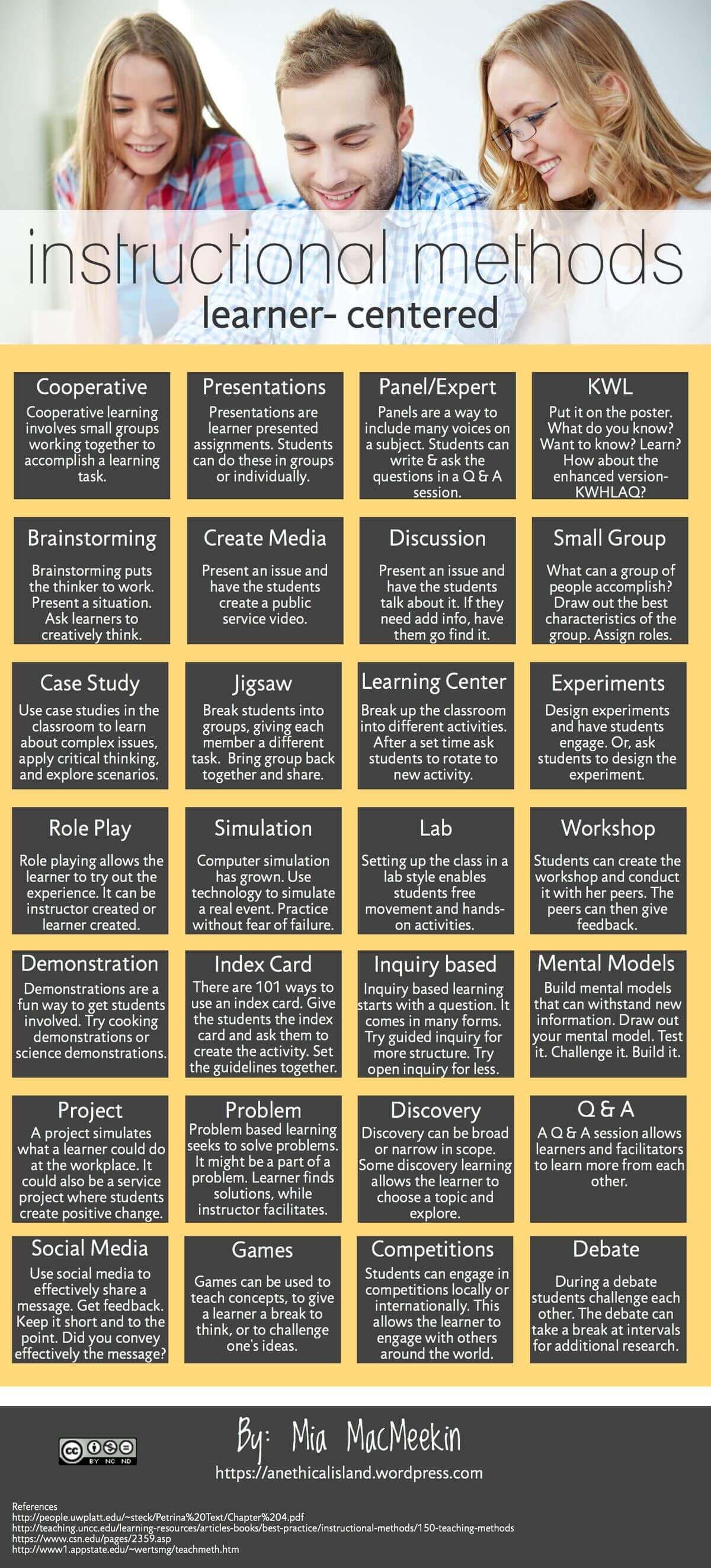 Classroom Teaching Styles