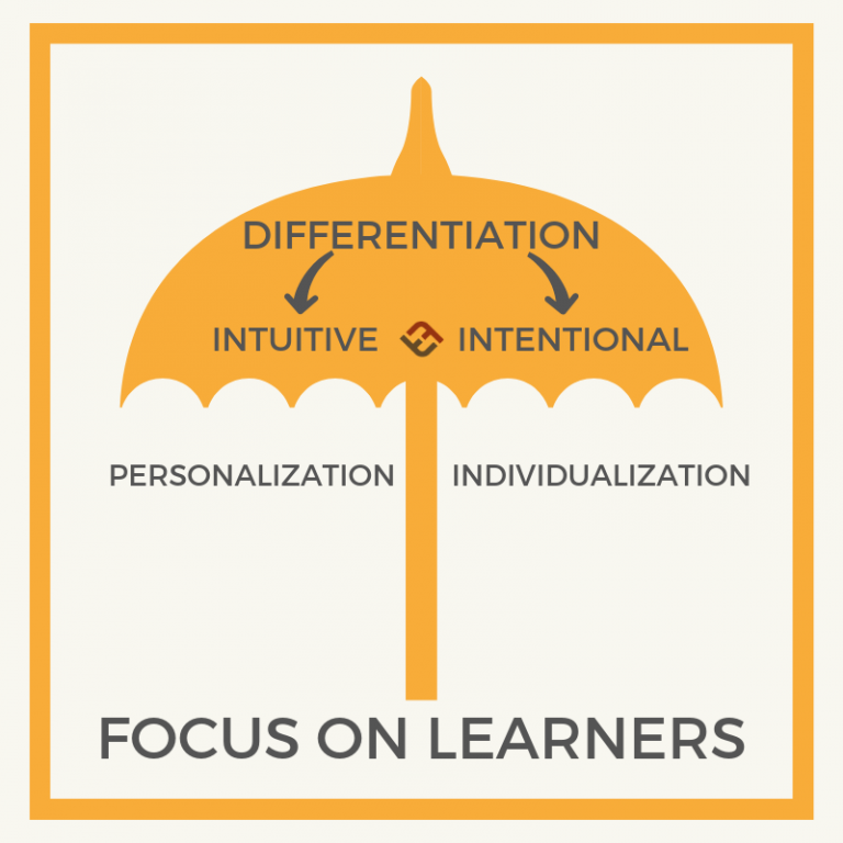 The Difference Between Personalized Learning And Individualized ...