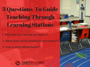 6 Questions To Guide Teaching Through Learning Stations – TeachThought
