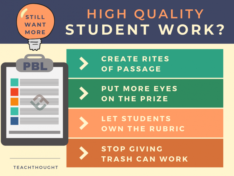 How To Get The Best Work From Your Students | TeachThought