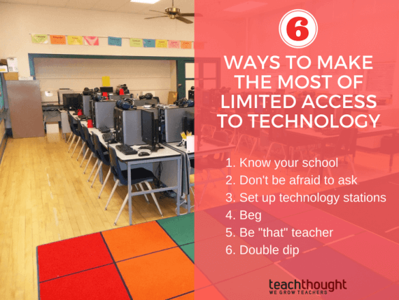 6 Ways To Make The Most Of Limited Access To Technology | TeachThought