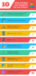 10 Ways Teaching Has Changed In The Last 10 Years | TeachThought