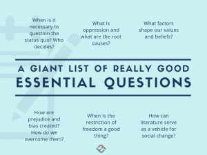 A Giant List Of Really Good Essential Questions | TeachThought