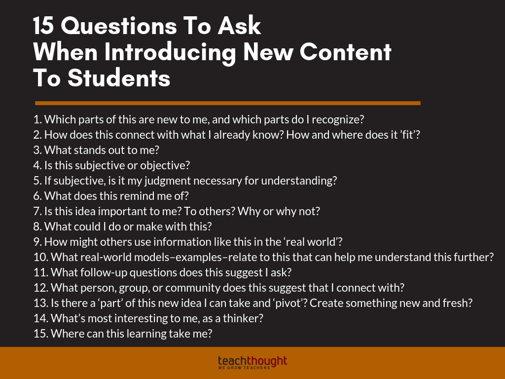 Questions Students Can Ask Themselves When Learning New Content Questions Students Can Ask Themselves When Learning New Content