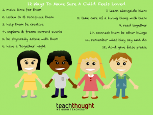 12 Ways To Make Sure A Child Feels Loved | TeachThought