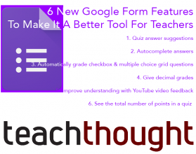 Education Technology Resources: Transform Your Teaching