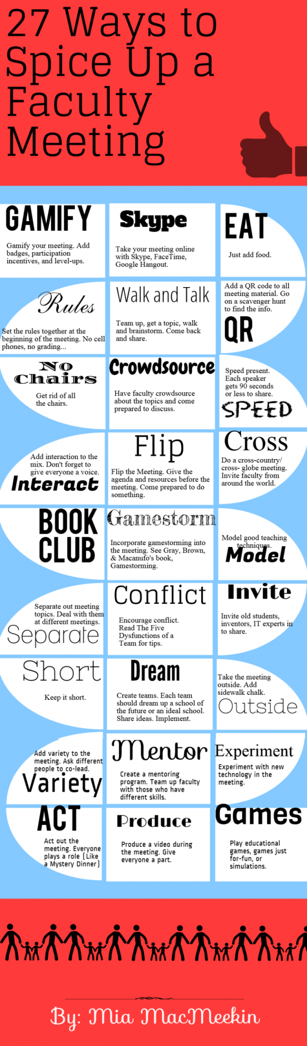 27 Ways To Engage Teachers At Your Next Faculty Meeting 27 Ways To Engage Teachers At Your Next Faculty Meeting