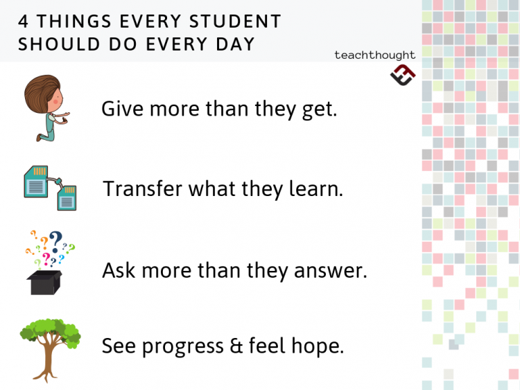 4 Things Every Student Should Do Every Day | TeachThought