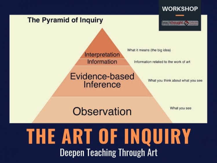 5 Tips For Teaching With Art In Any Subject Area | TeachThought