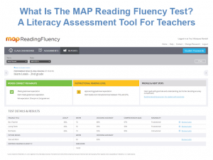 What Is The MAP Reading Fluency Test? | TeachThought