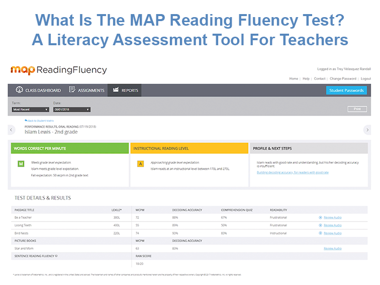 What Is The MAP Reading Fluency Test 