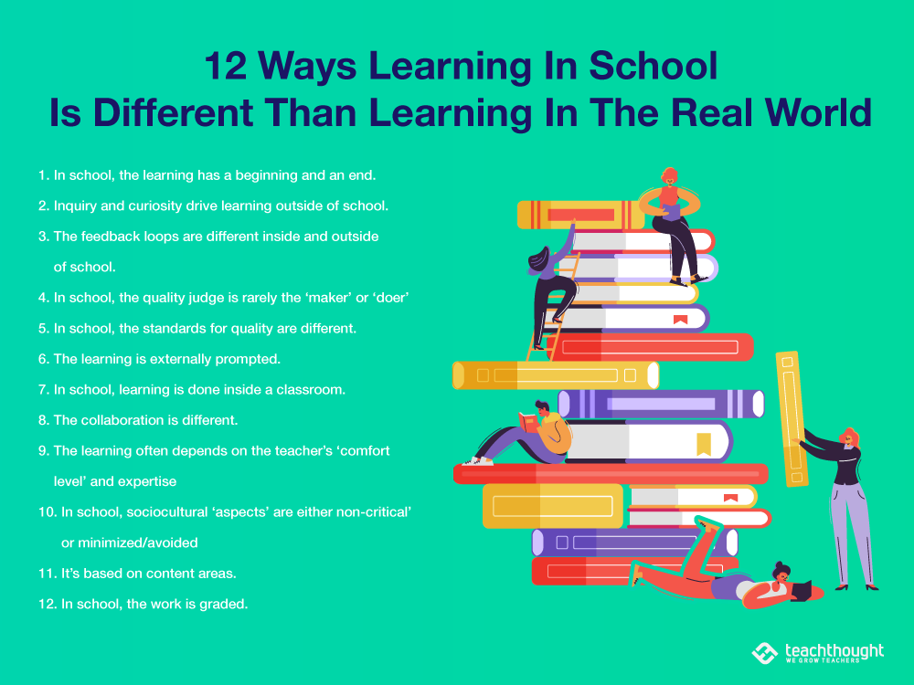 How Learning In Your Classroom Is Different Than Learning In The Real 