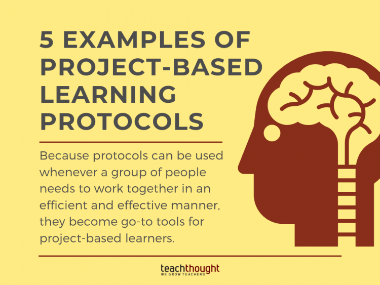 5 Examples Of Project-Based Learning Protocols | TeachThought