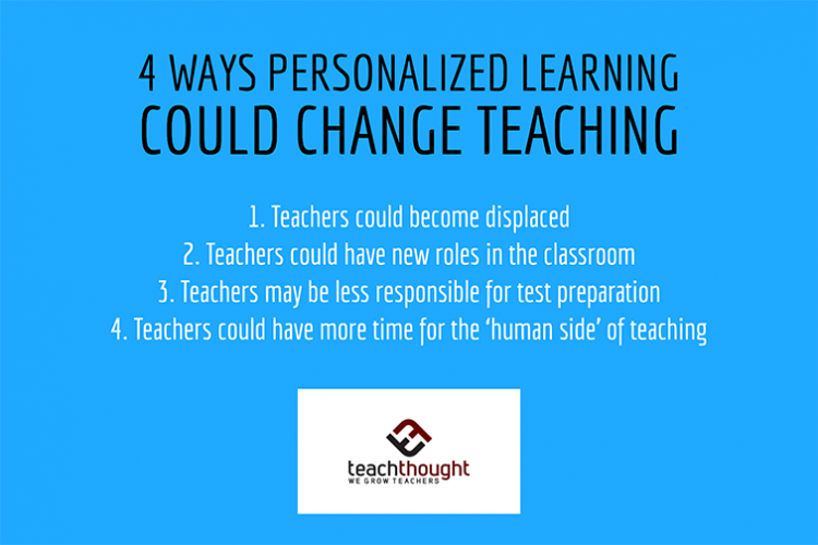 4 Ways Personalized Learning Could Change Teaching | – starkidslearn.com