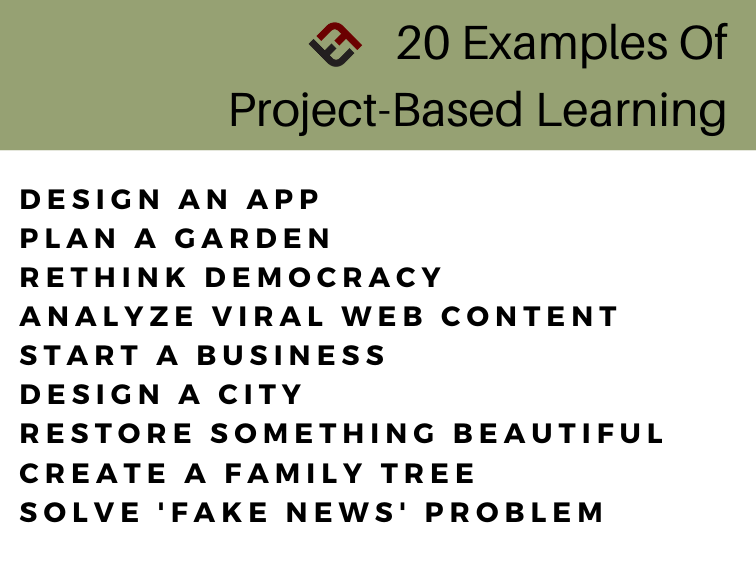 20 Examples Of Project-Based Learning – TeachThought 20 Examples Of Project-Based Learning – TeachThought