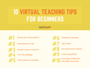 10 Virtual Teaching Tips For Beginners | TeachThought